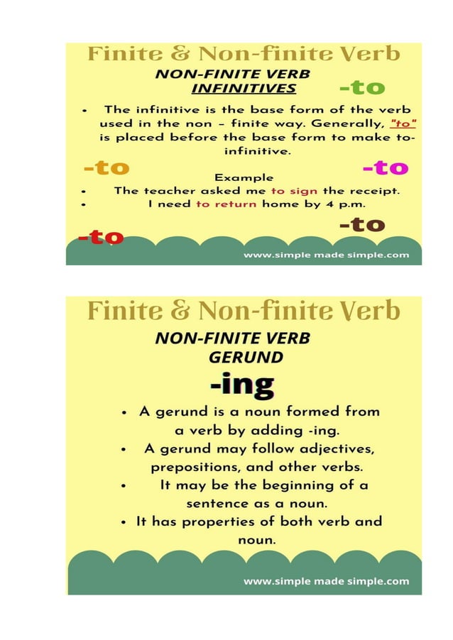 Non-Finite forms of the verb report.pdf