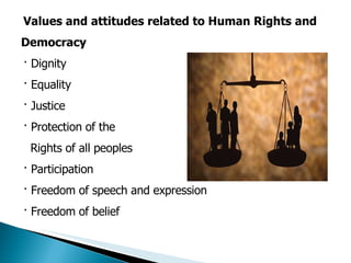 Non formal Human Rights Education | PPT