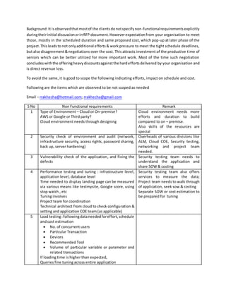 Non functional-requirements-software development-checklist | DOCX