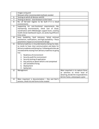 Non functional-requirements-software development-checklist | DOCX
