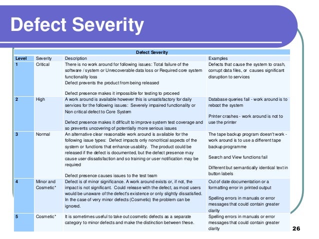 Non Functional Performance Requirements V2 2