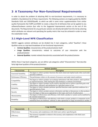Non functional requirements framework | DOC