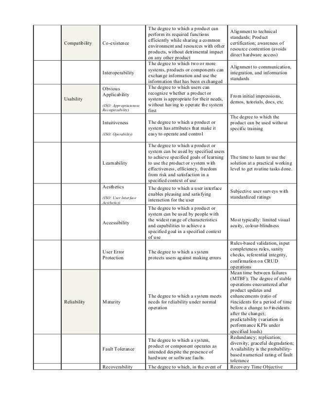 Non functional requirements framework