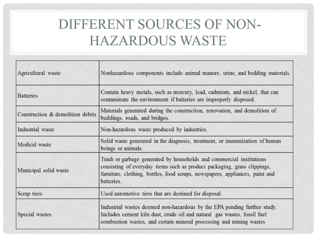 Non-Hazardous Waste Management Technologies | PPTX | Environmental ...