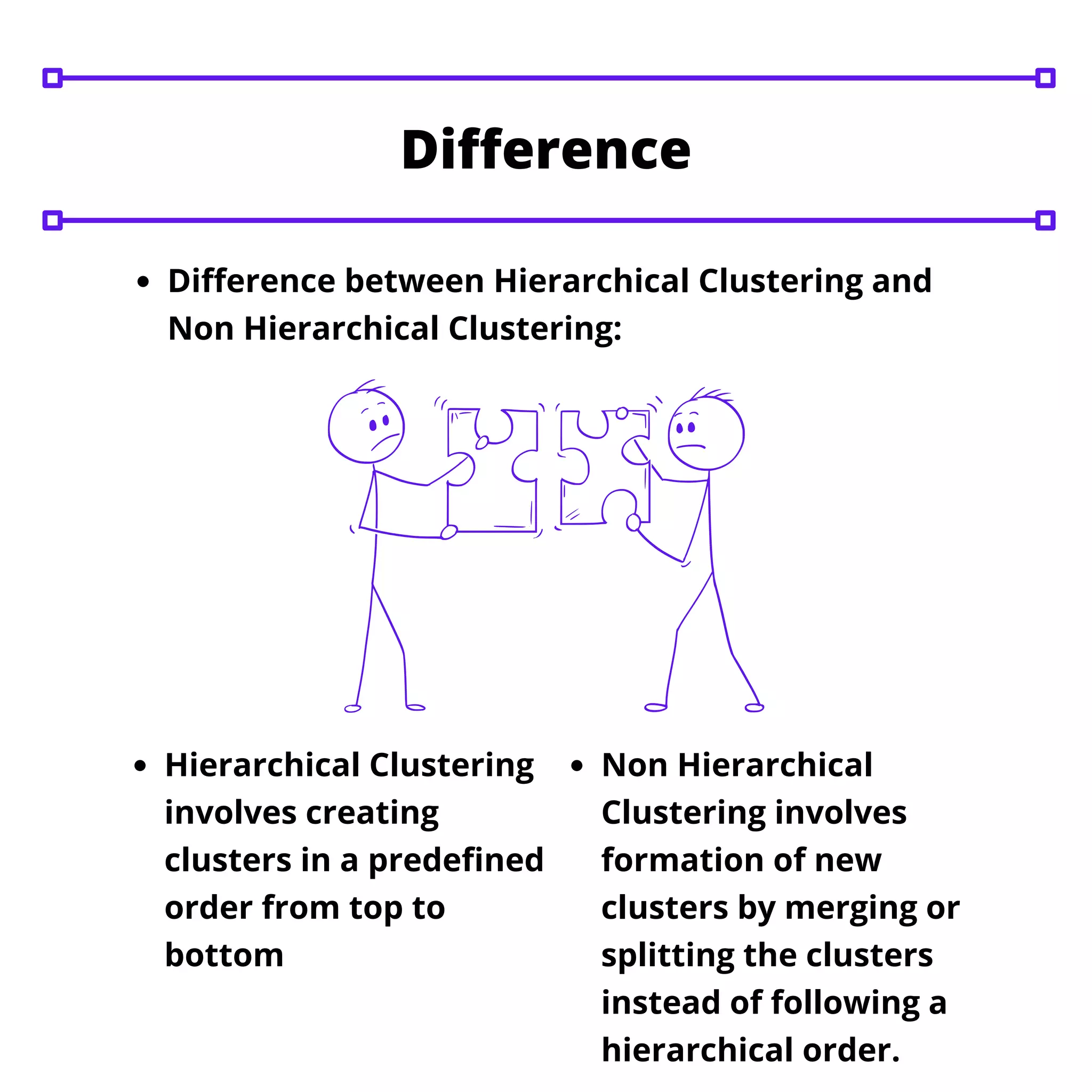 Non hierarchical clustering | PDF