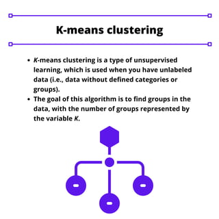 Non hierarchical clustering | PDF