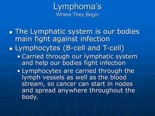 Non-Hodgkins Lymphoma management and staging.ppt