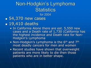 Non-Hodgkins Lymphoma management and staging.ppt