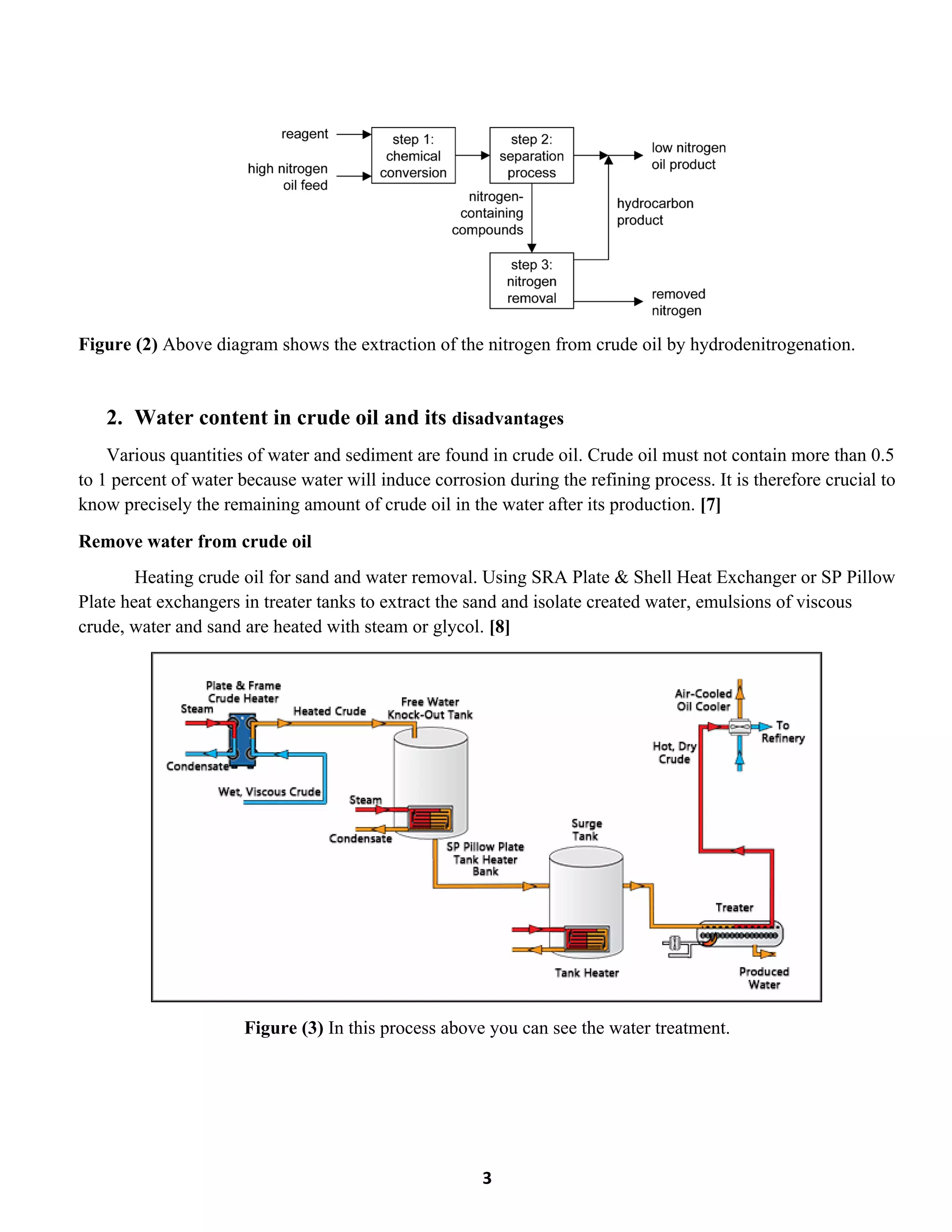 Non hydrocarbon components in crude oil | PDF