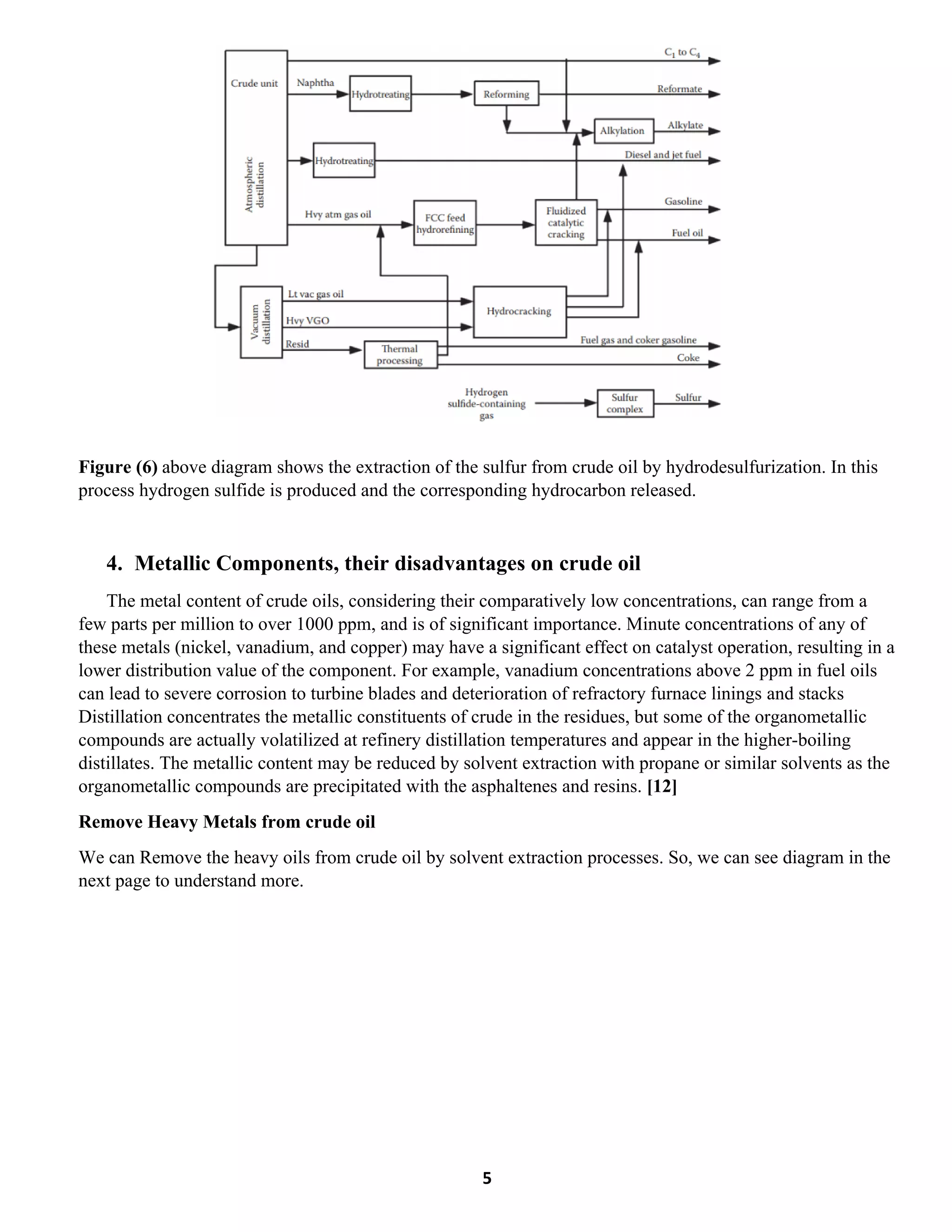 Non hydrocarbon components in crude oil | PDF