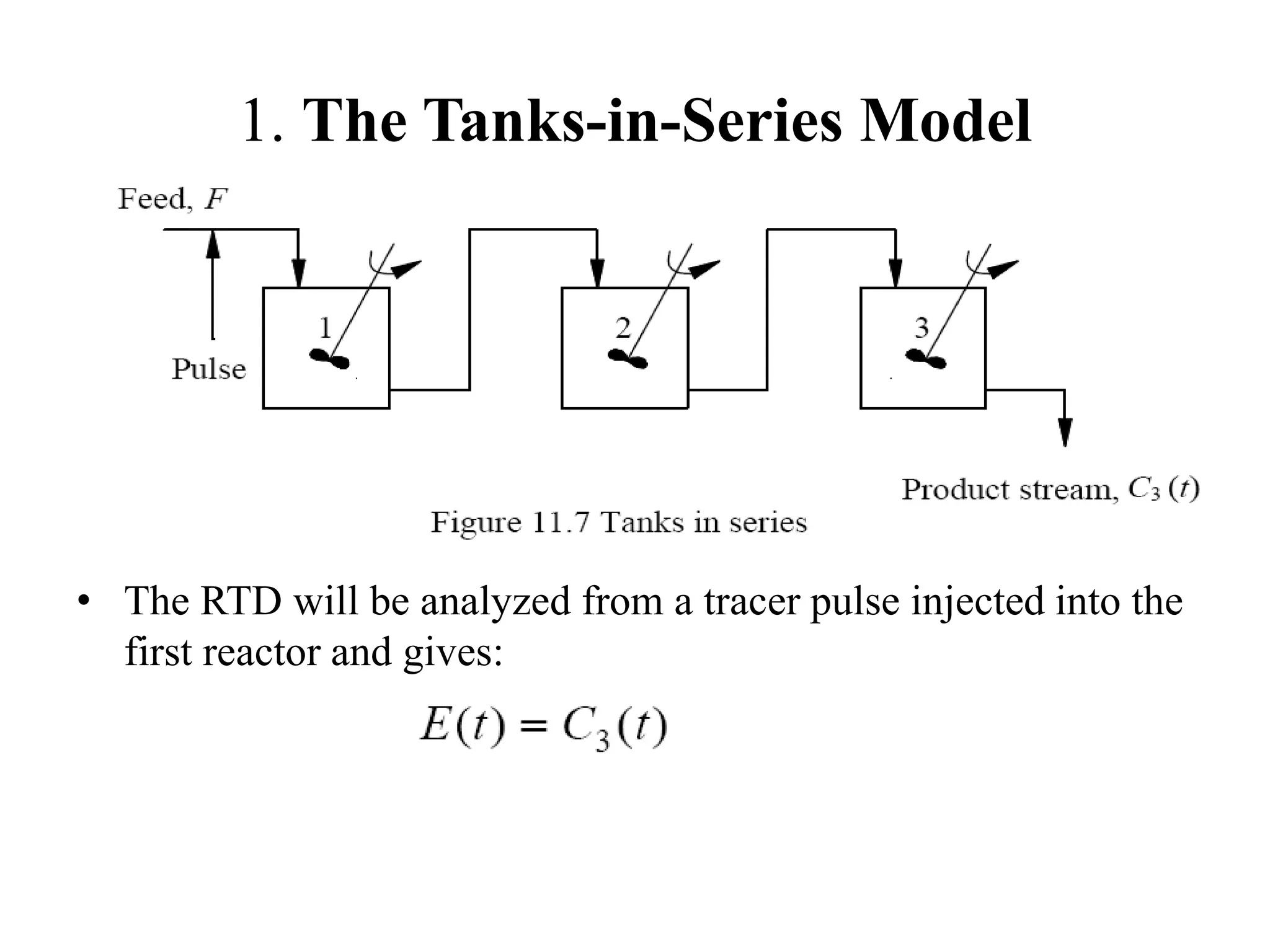 non-ideal reactors.pptx