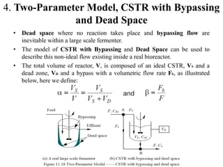 non-ideal reactors.pptx