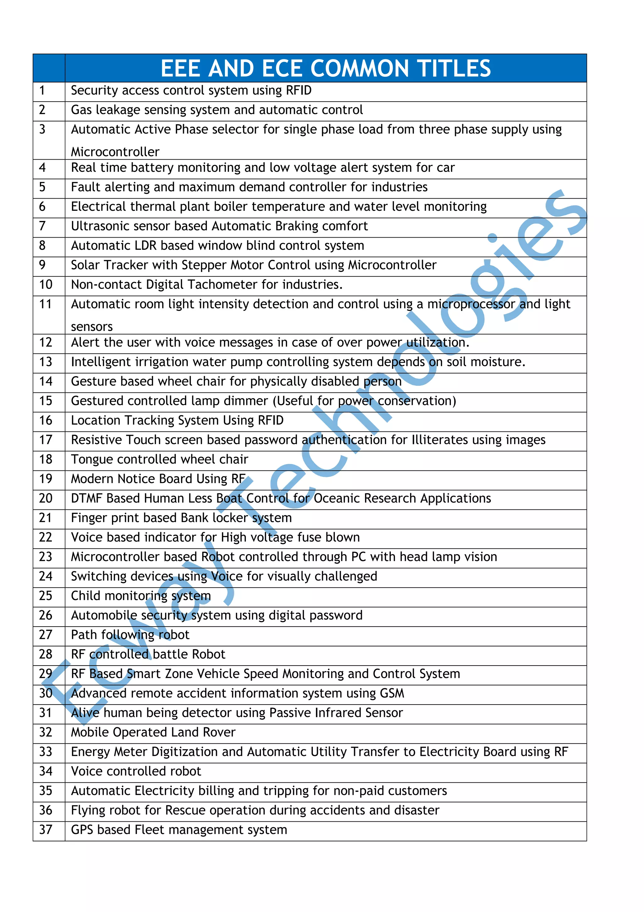 Non ieee embedded projects | PDF