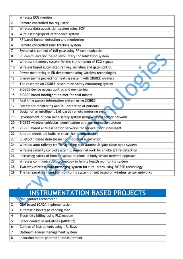 Non ieee embedded projects | DOC