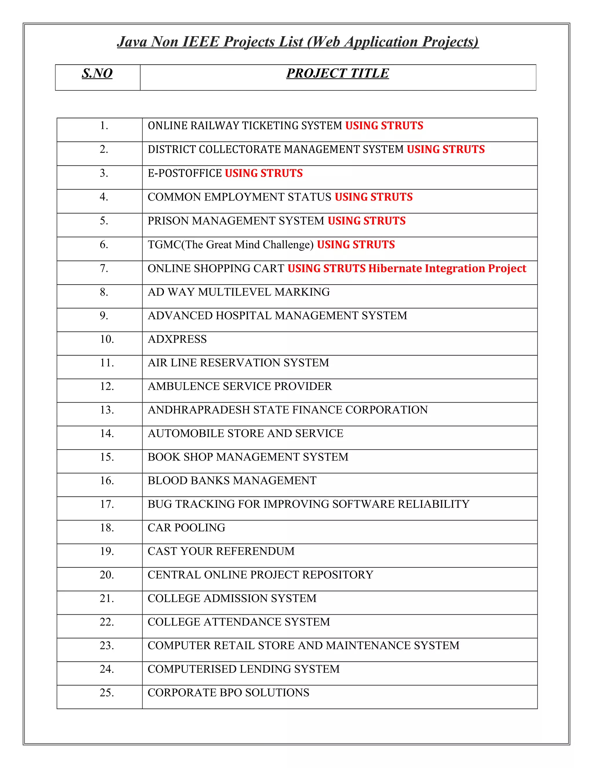 Non ieee java projects list | PDF