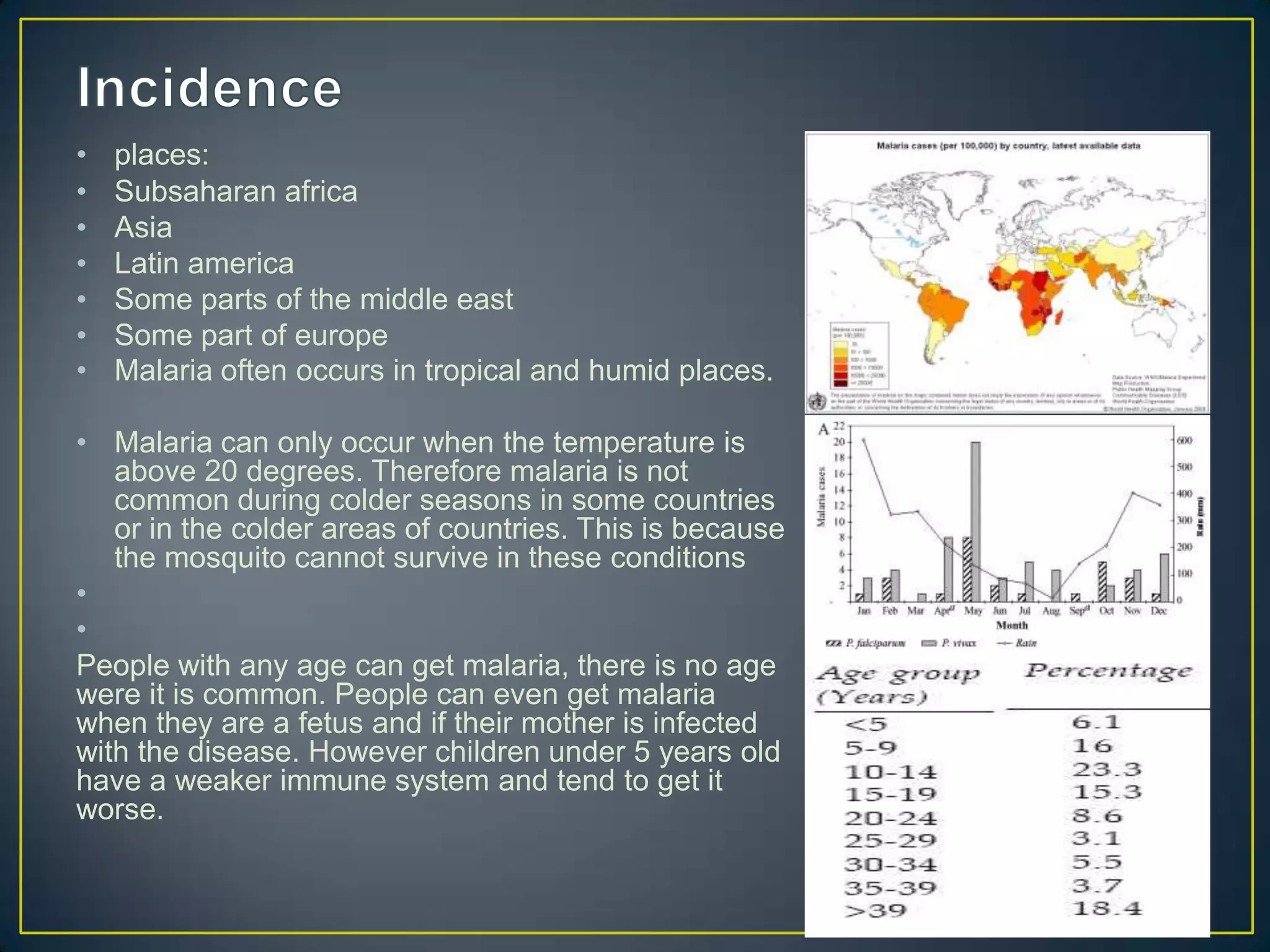 Non infectious and infectious diseases case study-Nidhi kontham | PPT