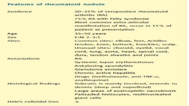 Non Infectiousandnecrobiotic Granulomatous Diseases Of The Skin By My