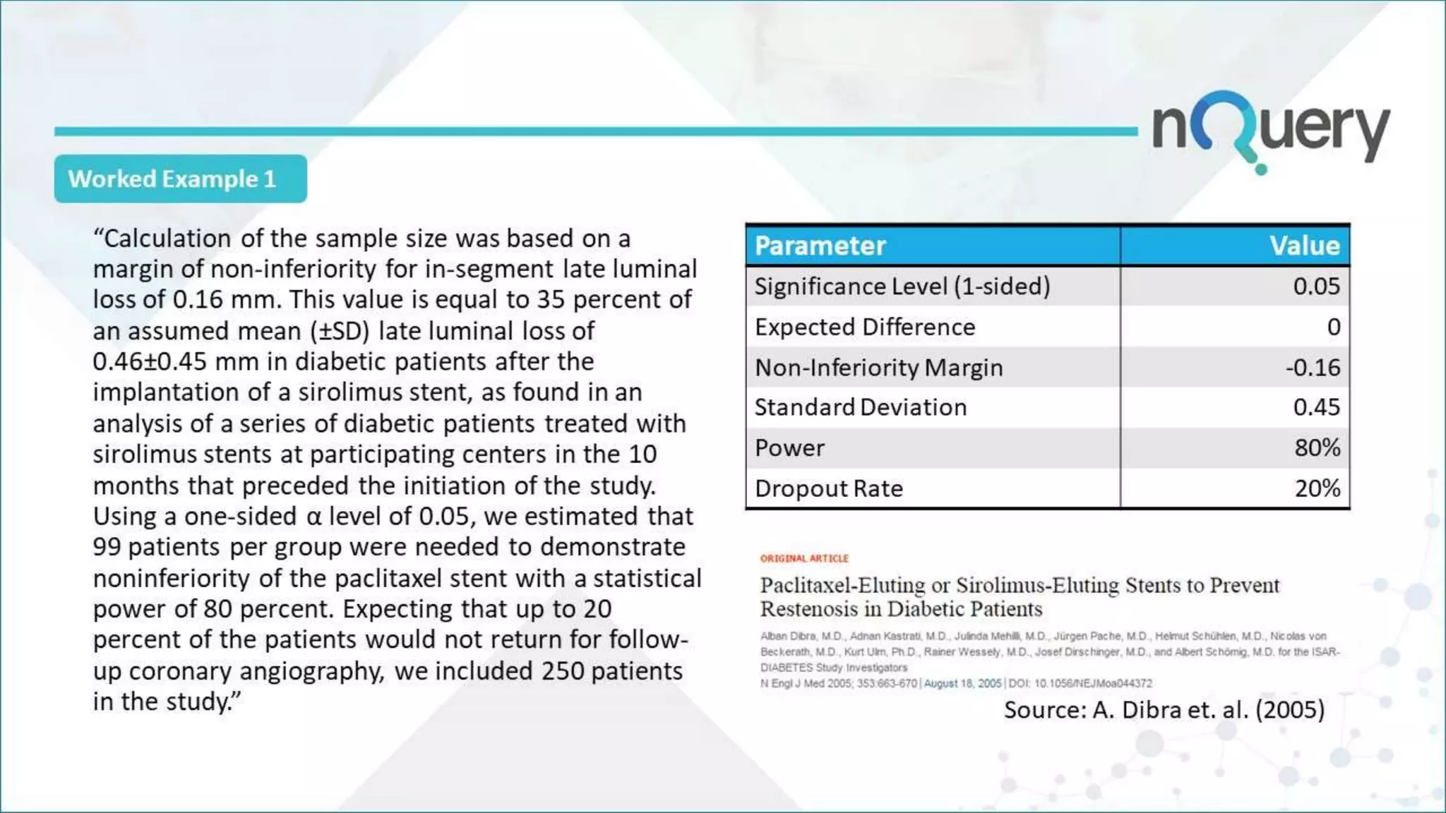 Non-inferiority and Equivalence Study design considerations and sample ...