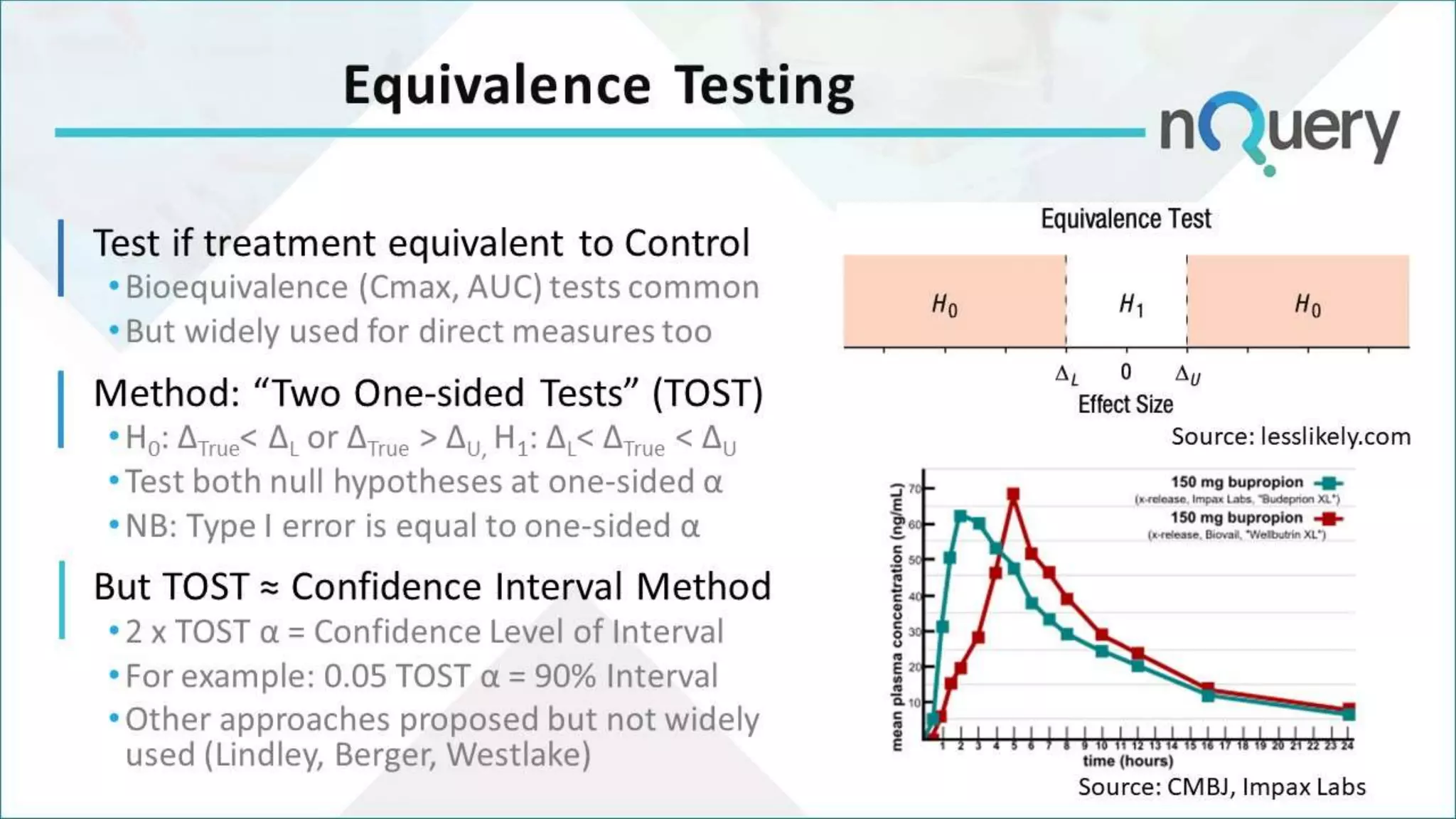 Non-inferiority and Equivalence Study design considerations and sample ...