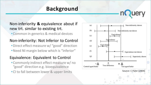 Non-inferiority and Equivalence Study design considerations and sample ...