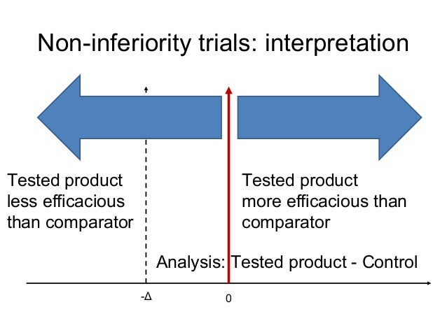 Non inferiority clinical trials