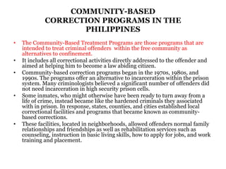 NON-INSTITUTIONAL-CORRECTIONS-LECTURE (1).pptx