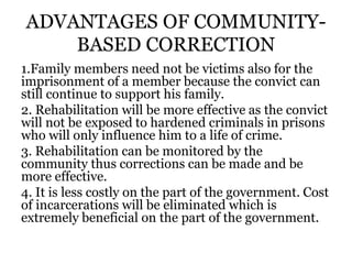 NON-INSTITUTIONAL-CORRECTIONS-LECTURE (1).pptx