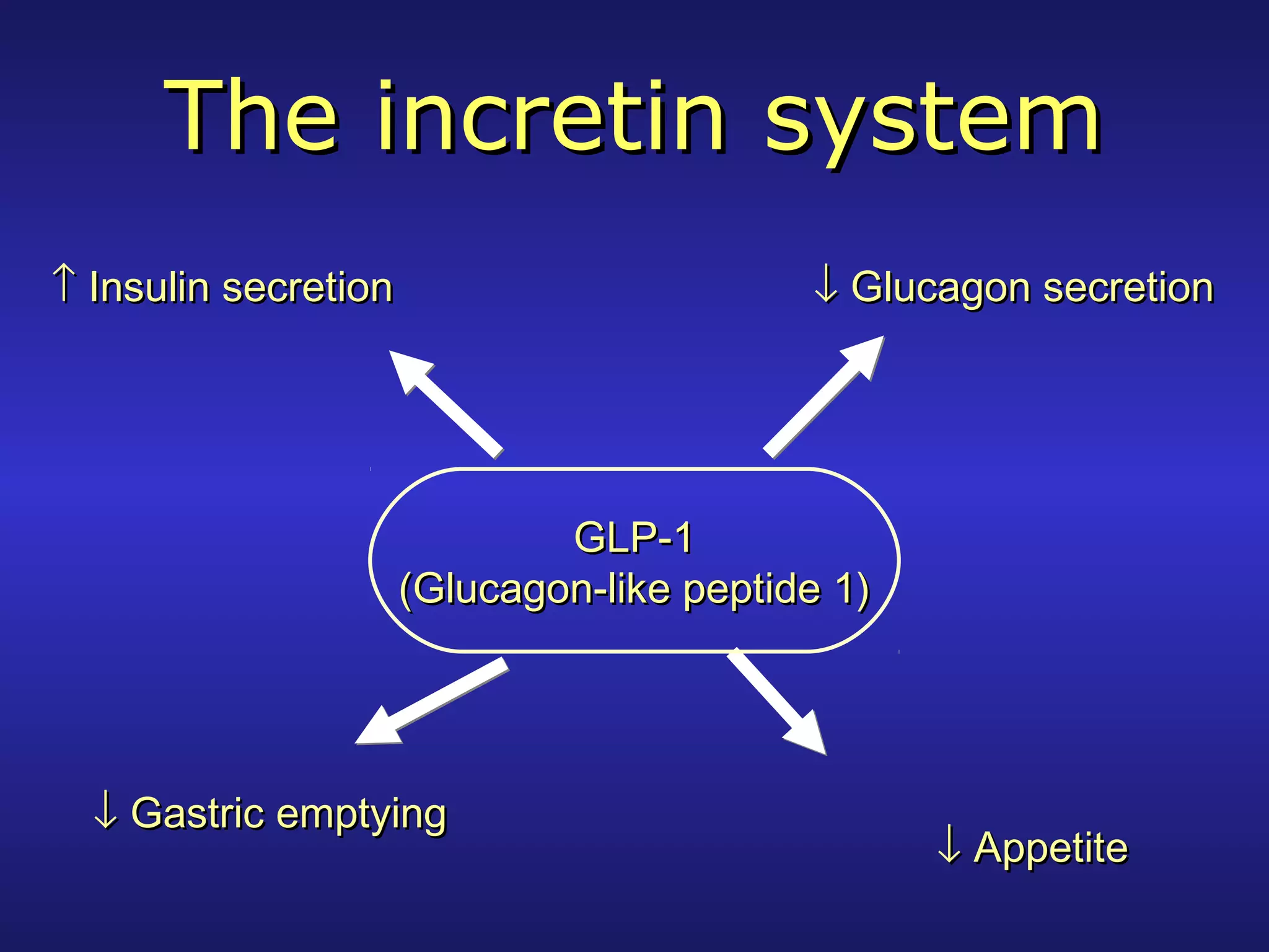 Non insulin glucose-lowering therapy in type 2 DM | PPT