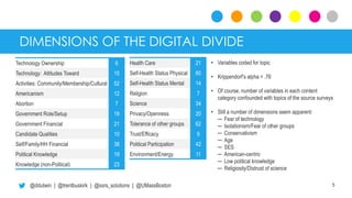 A deep dive into the digital divide | PDF | Social Networking | Internet
