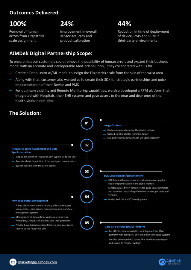 Delivered AI-powered Sensor Accuracy and RPM Capabilities to NIR ...