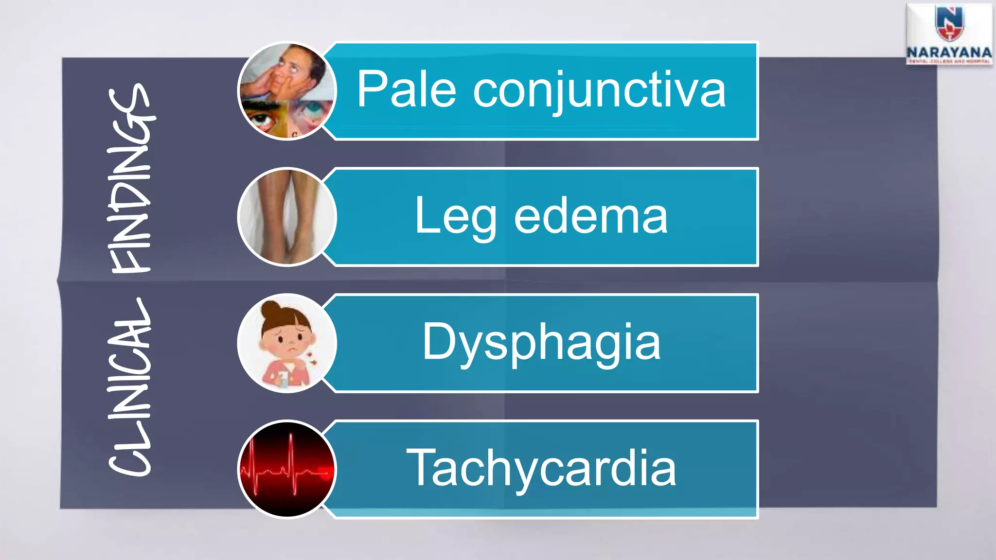 Non invasive anemia screening- Mobile apps | PPTX