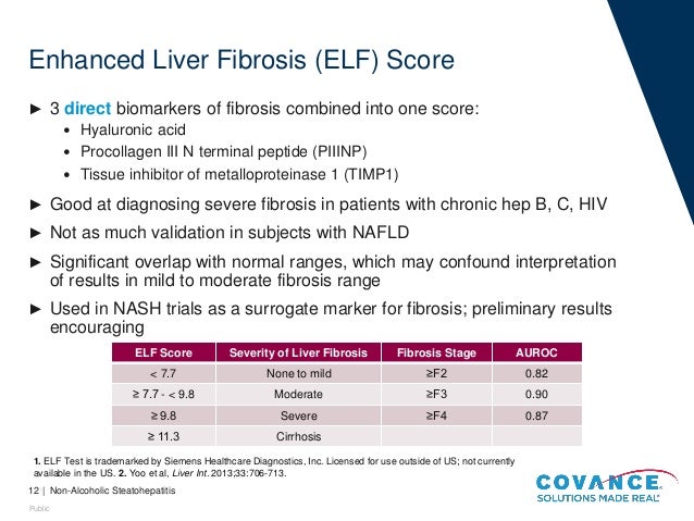 Non Invasive Biomarkers in NASH (non-alcoholic steatohepatitis) Webin…