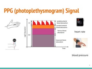 Non-invasive blood glucose measurement using PPG and ECG signals | PDF
