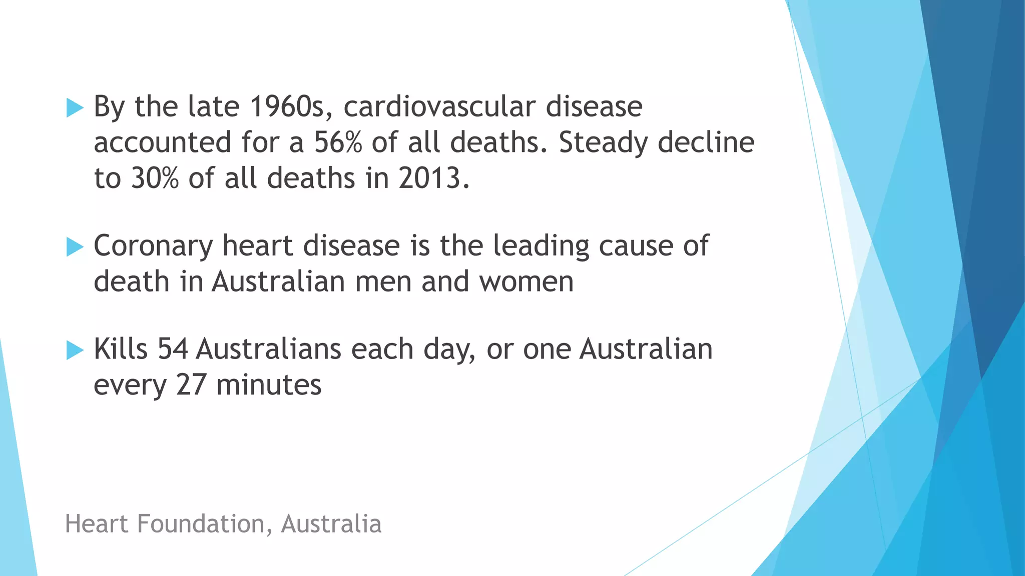 Non invasive cardiac testing for acute coronary syndrome | PPT
