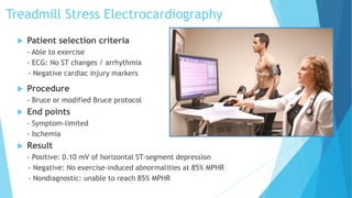 Non invasive cardiac testing for acute coronary syndrome | PPT