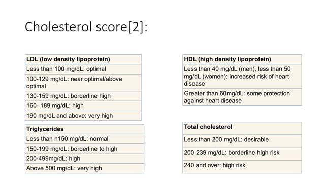 Non invasive cholesterol measurement- Study | PPT