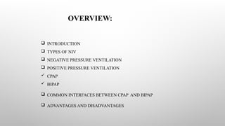 NON-INVASIVE VENTILATION anesthesia.pptx