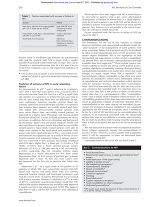 Non invasive ventilation in acute respiratory failure | PDF
