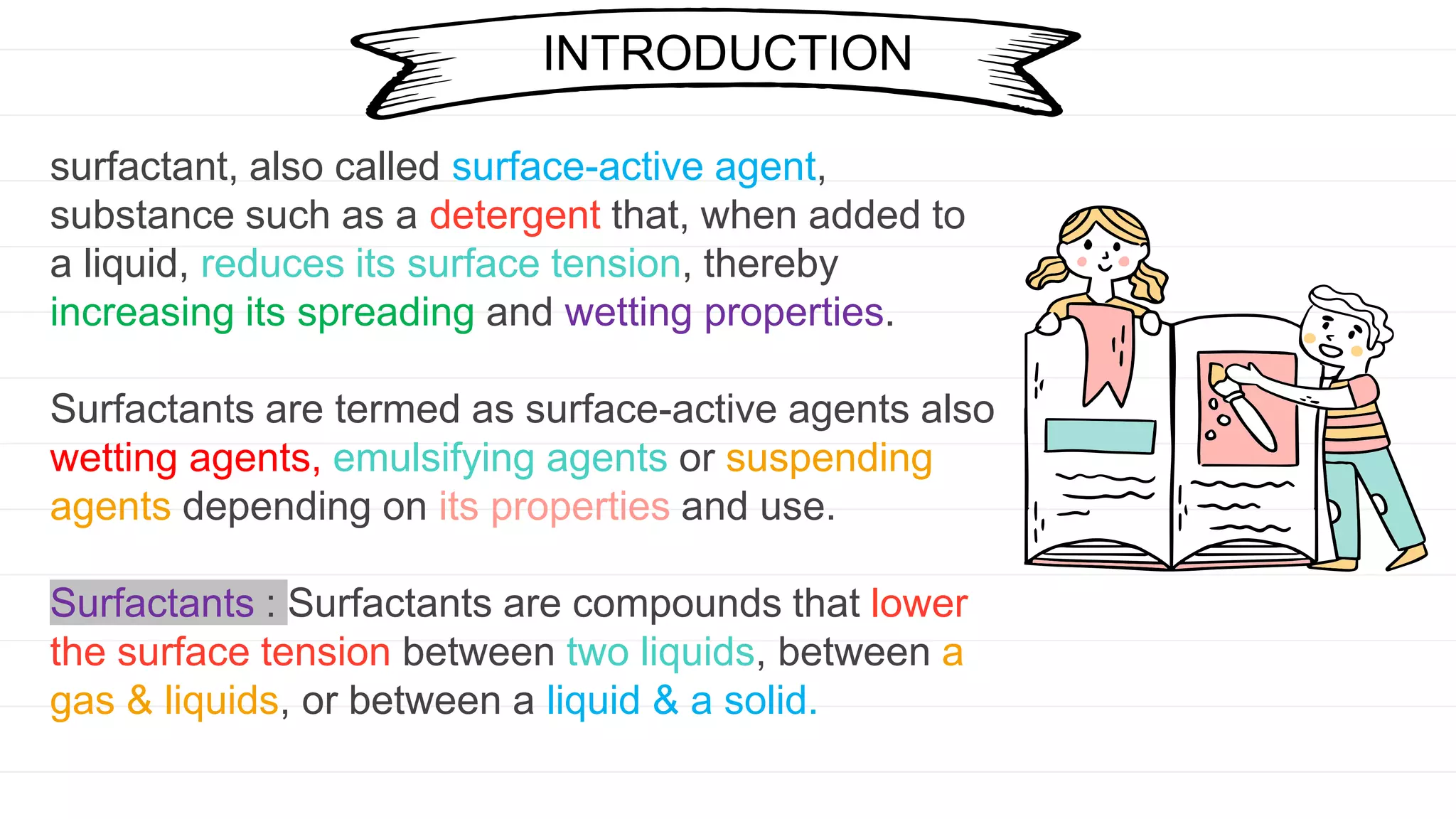 Non -ionic surfactants and their application | PPTX
