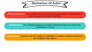 Non -ionic surfactants and their application | PPTX