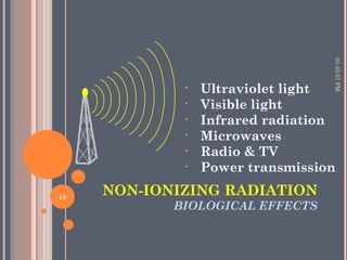 Non ionising radiation | PPT