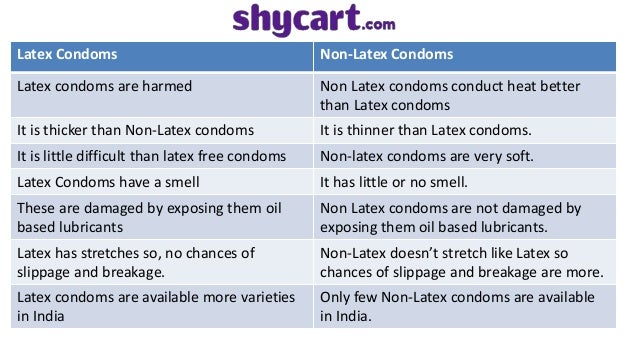 Non Latex Vs Latex Condoms