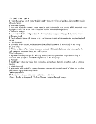 Non-Life Insurance Exam Reviewer 2024.pdf