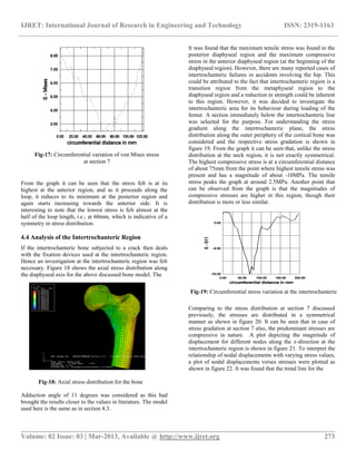 Non linear 3 d finite element analysis of the femur bone | PDF