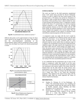 Non linear 3 d finite element analysis of the femur bone | PDF