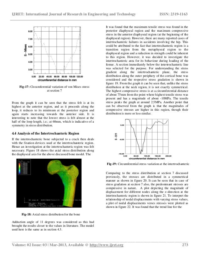 Non Linear 3 D Finite Element Analysis Of The Femur Bone