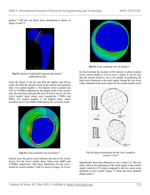 Non linear 3 d finite element analysis of the femur bone | PDF