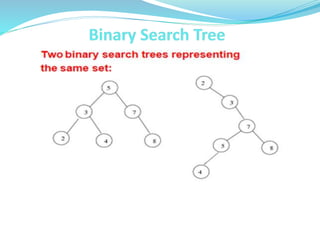 NON-LINEAR DATA STRUCTURE-TREES.pptx