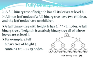 Non-linear Data Structure-trees.pptx