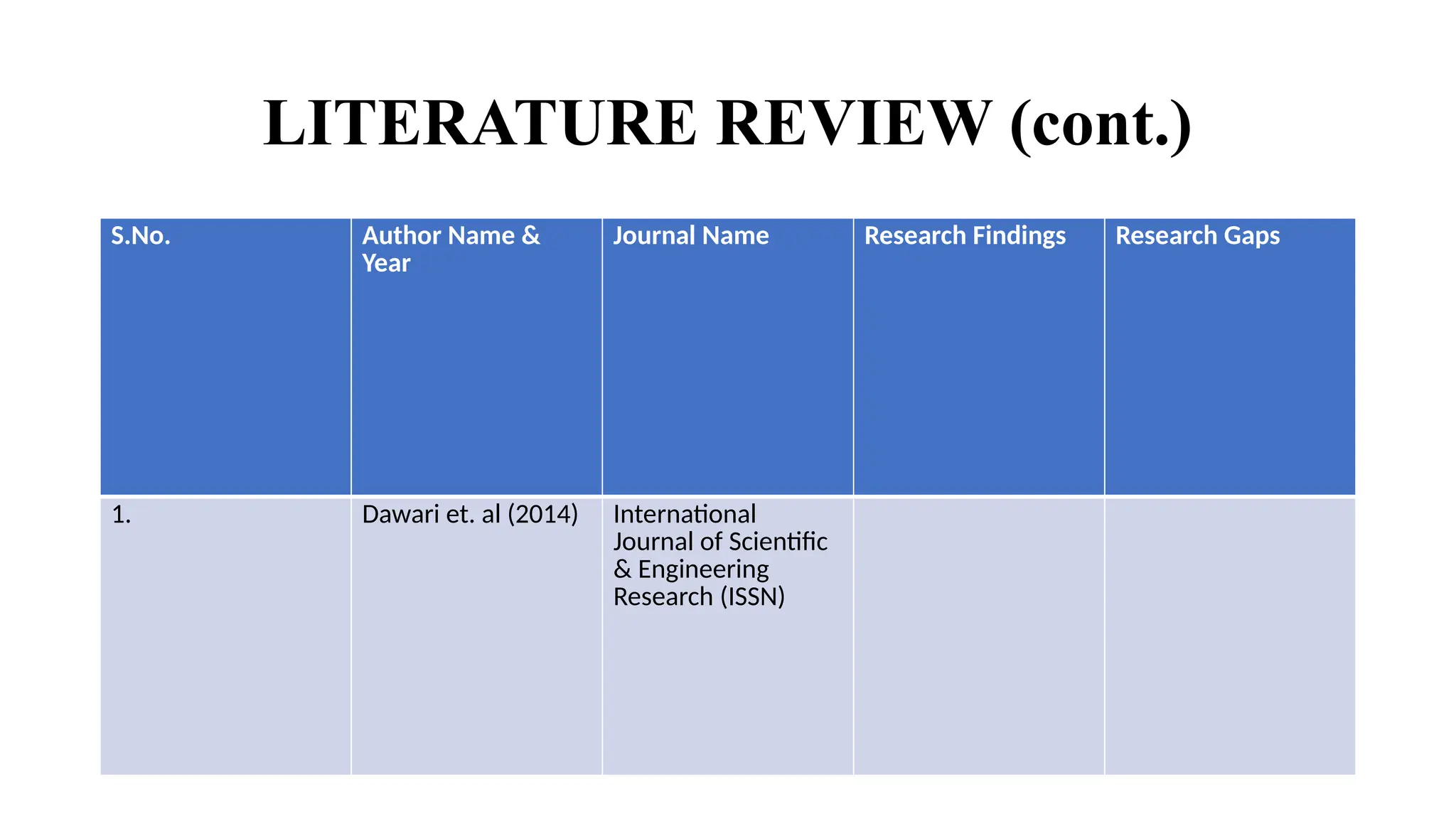 Non-Linear Finite Element Analysis of Reinforced Concrete Structural Components using ANSYS.pptx
